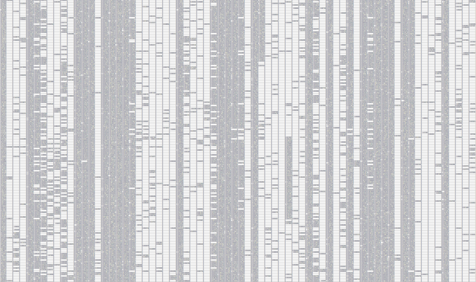 Topic Modeling Workshop